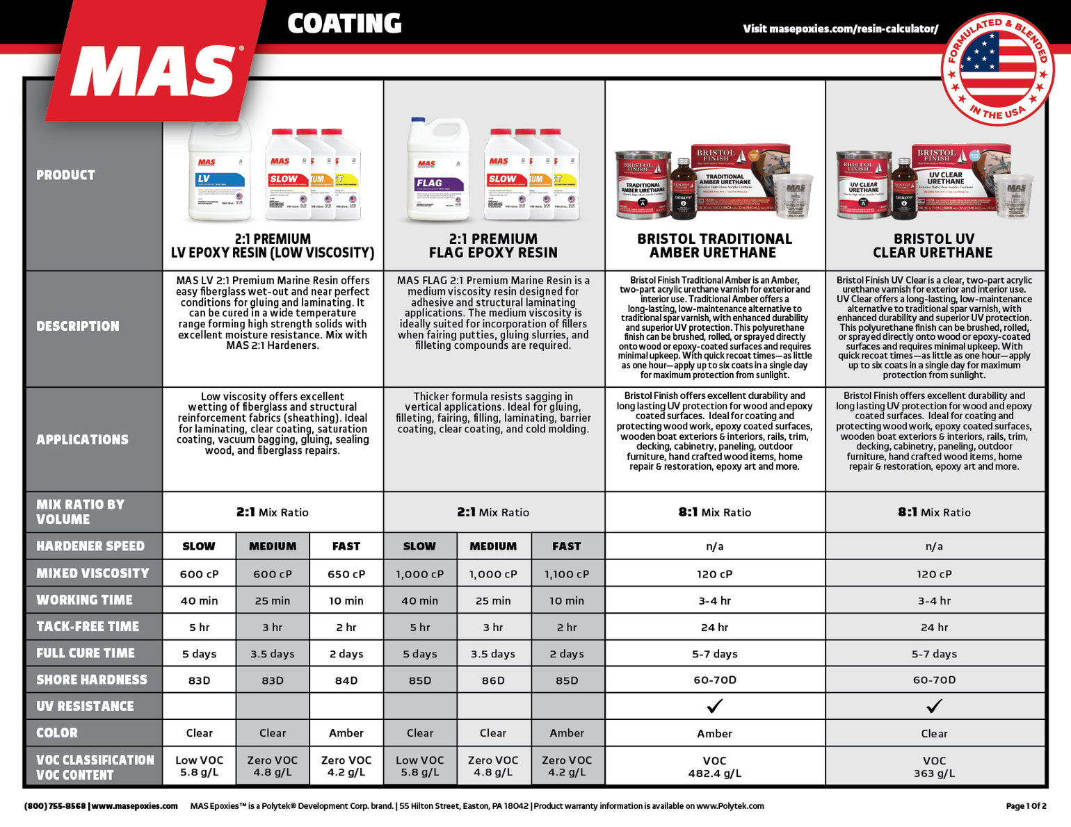 MAS Product Selection Guide – Mas Epoxies