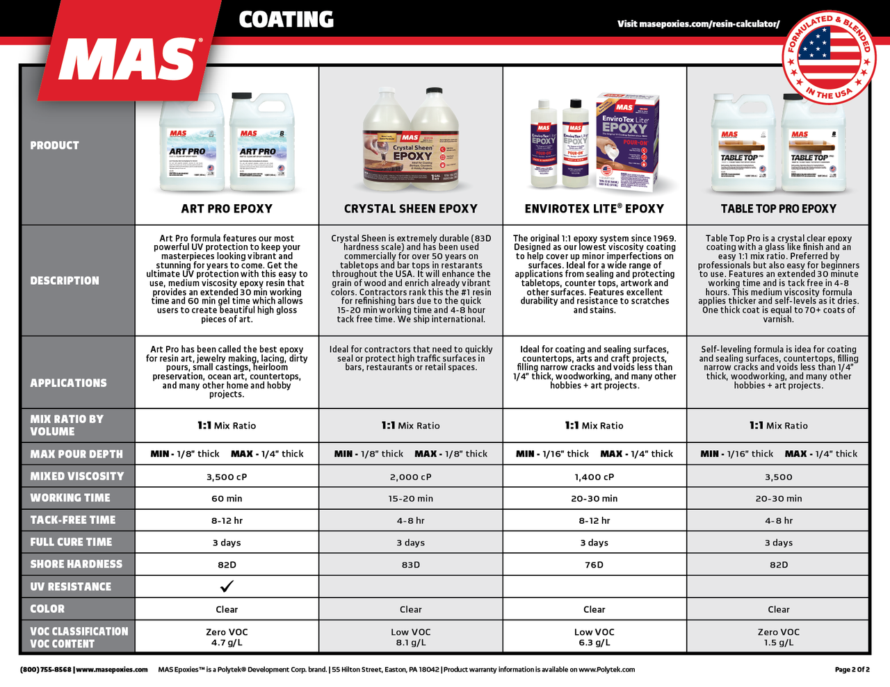 MAS Product Selection Guide – Mas Epoxies